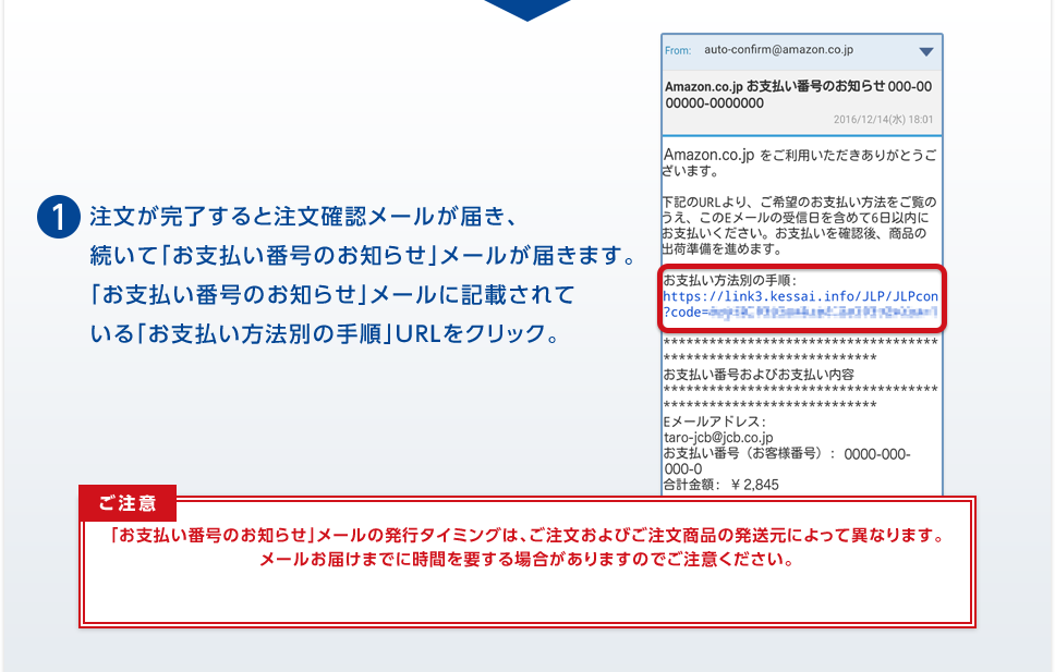 12 global payment APIs to accept payments from anywhere - IT基礎